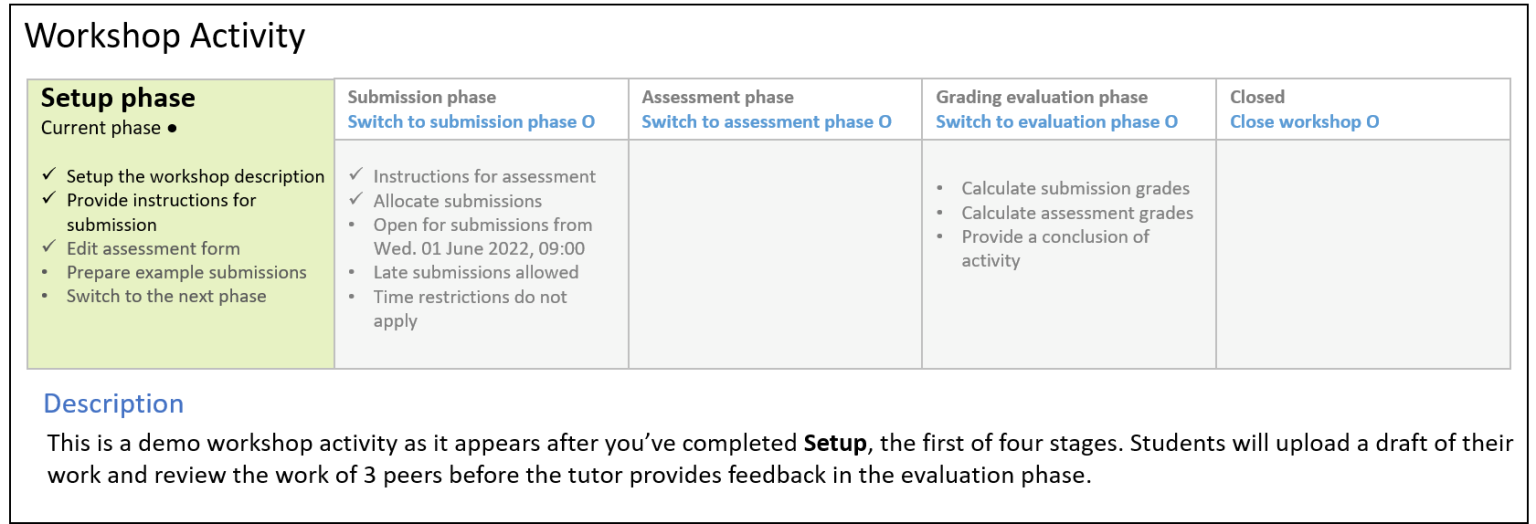 Using Moodle Workshops For Peer And Self Assessment Lcc Teaching Hub